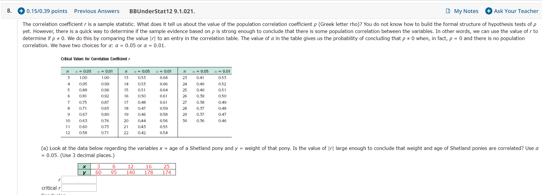 Solved Conclusion Reject the null hypothesis, there is | Chegg.com