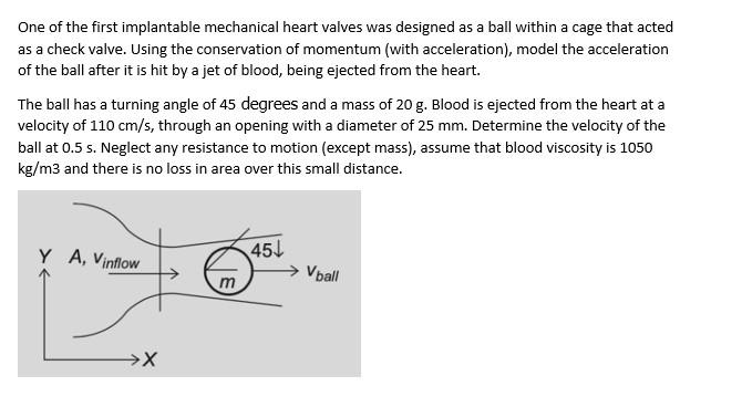 Solved One of the first implantable mechanical heart valves | Chegg.com