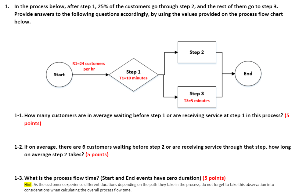 Solved 1. In the process below, after step 1,25% of the | Chegg.com