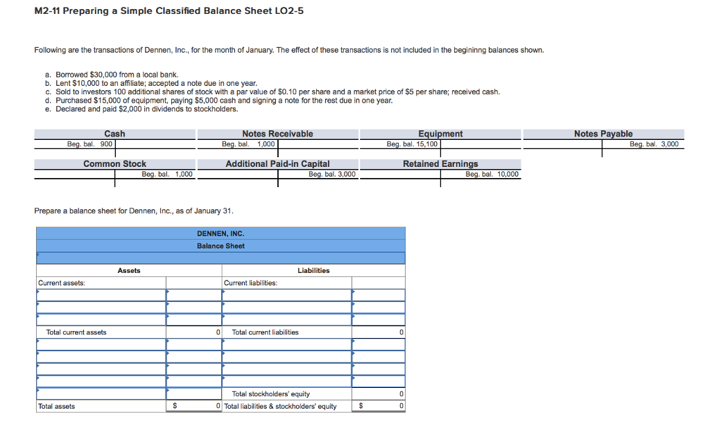 Solved M2-11 Preparing a Simple Classified Balance Sheet | Chegg.com