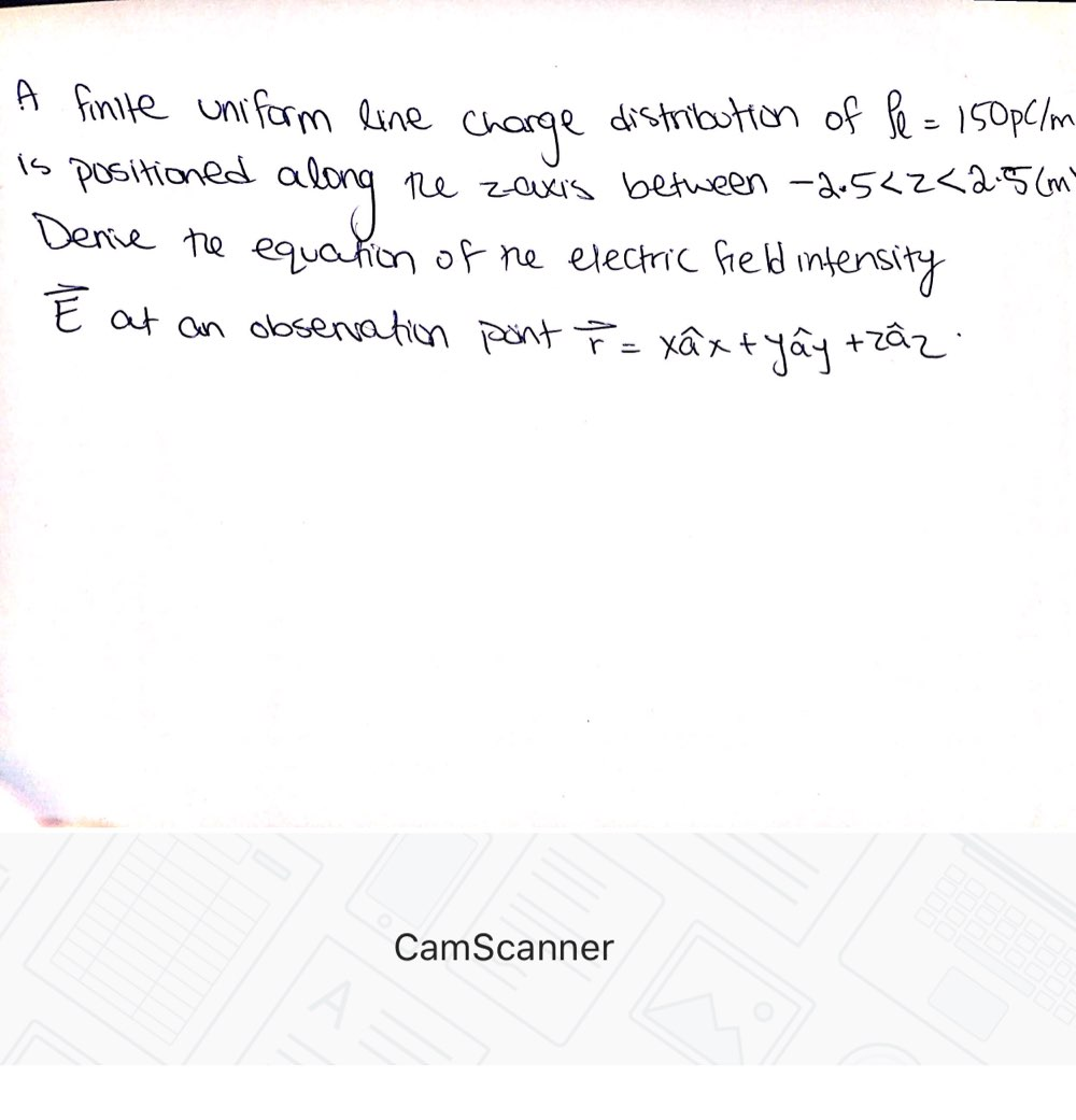 Solved A finite uniform line charge distribution of le= | Chegg.com