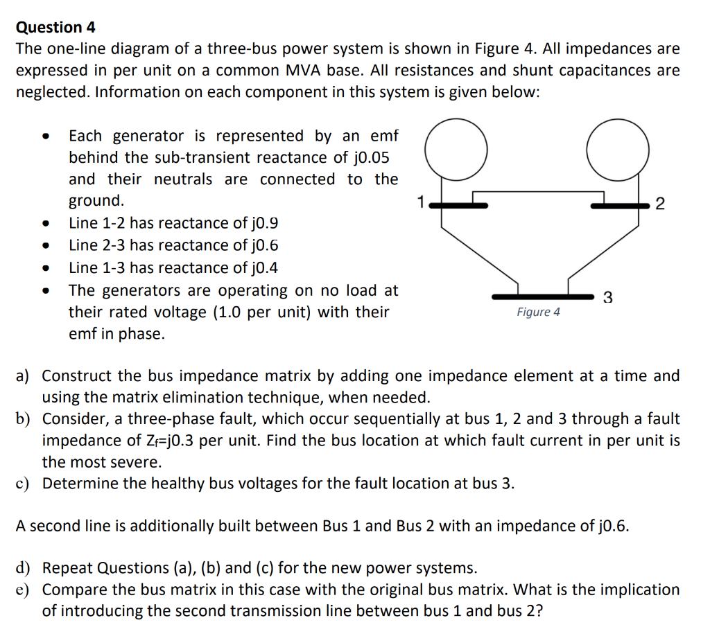 Solved Question 4 The one-line diagram of a three-bus power | Chegg.com