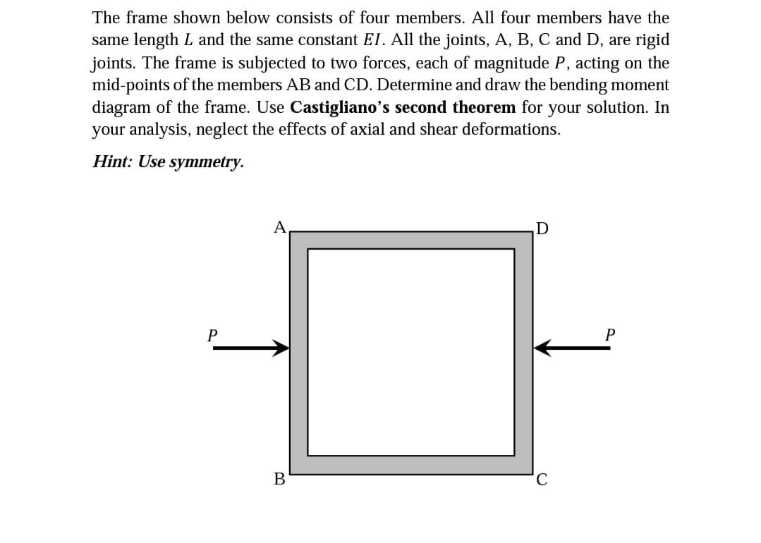 Solved The frame shown below consists of four members. All | Chegg.com