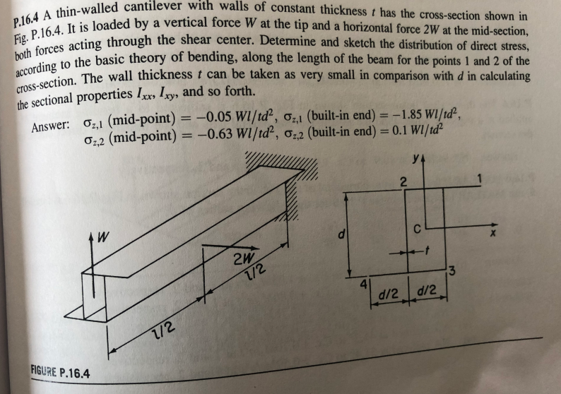Solved cantilever with with walls of constant thickness t | Chegg.com