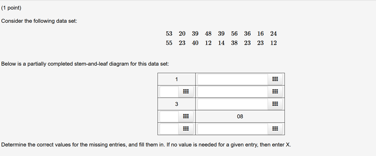 Solved ( 1 point) The histogram below gives the length of | Chegg.com