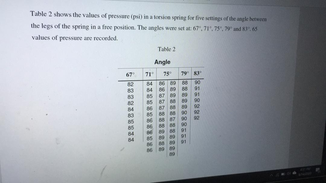 Solved Table 2 shows the values of pressure (psi) in a | Chegg.com