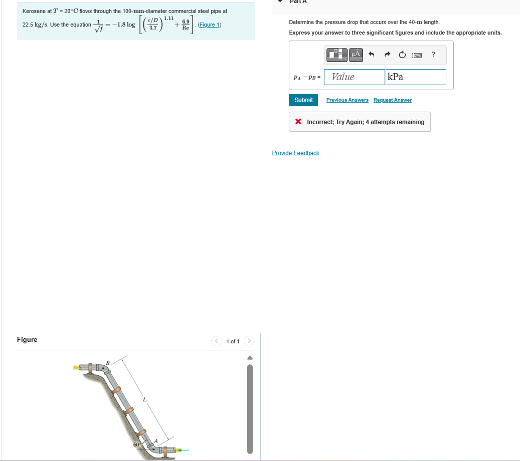 Solved Kerosene at T=20°C ﻿flows through the | Chegg.com