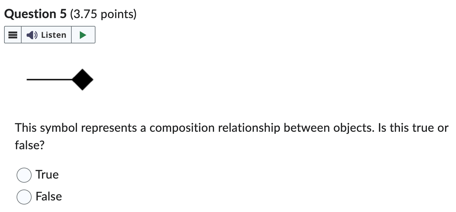 Solved Question 5 (3.75 points) This symbol represents a | Chegg.com