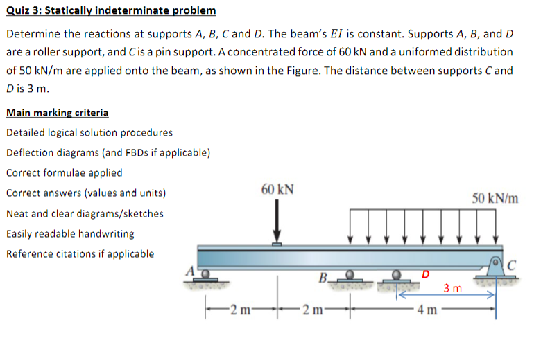 Solved Quiz 3: Statically indeterminate problem Determine | Chegg.com