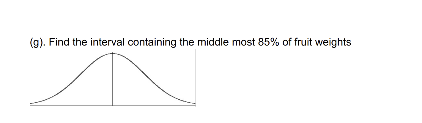 Solved Solve the following problems using the normal curve. | Chegg.com