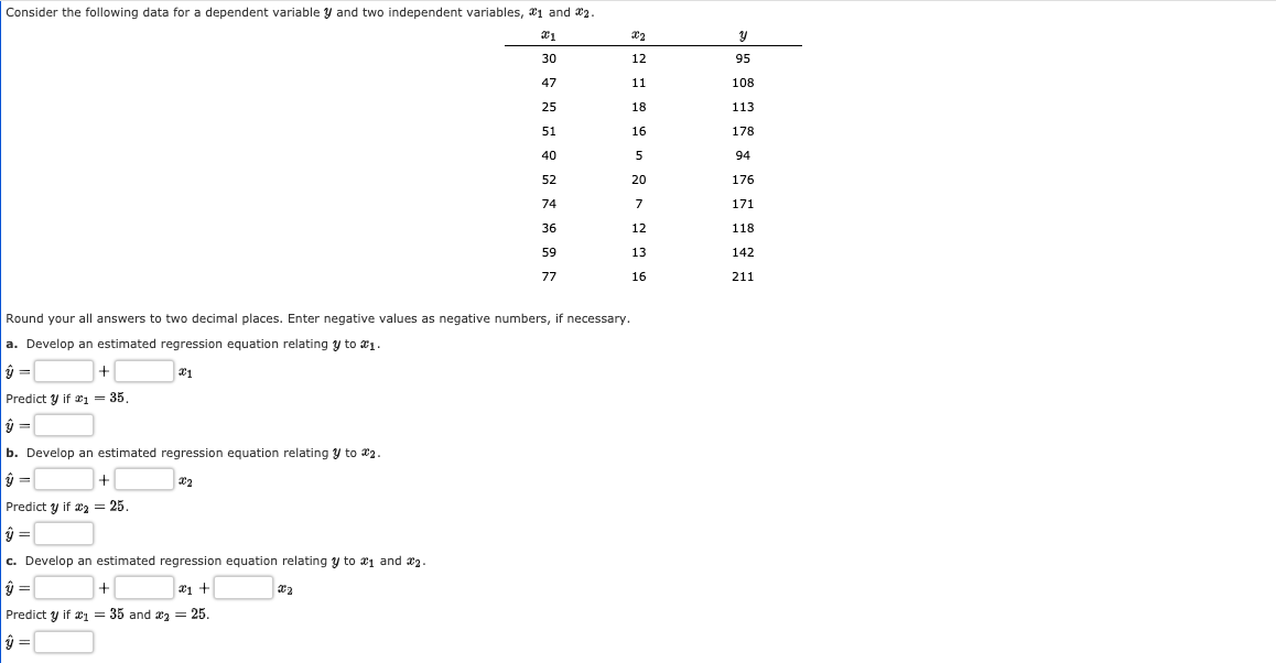 Solved Consider The Following Data For A Dependent Variable 4530