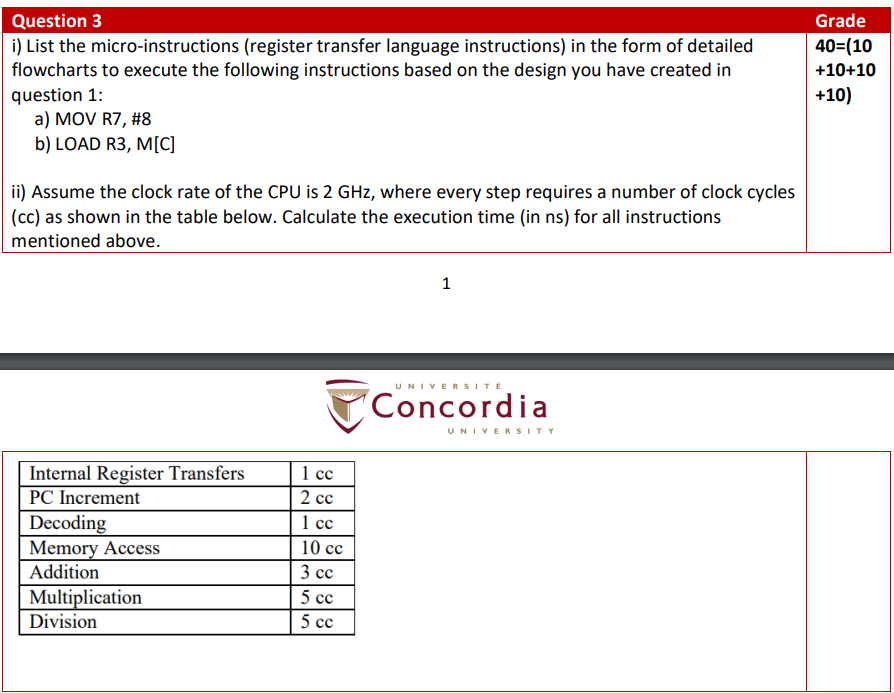 Solved Question 3i) ﻿List the micro-instructions (register | Chegg.com