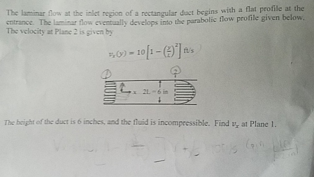 Solved The laminar flow at the inlet resion of a rectangular | Chegg.com