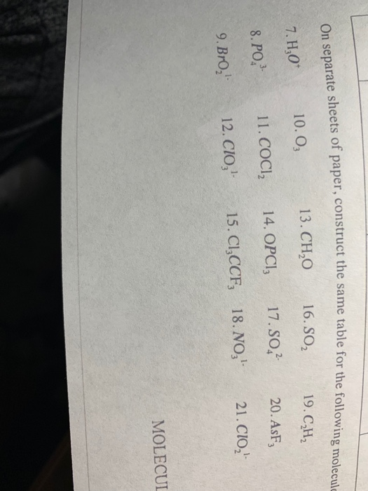 Solved On separate sheets of paper, construct the same table | Chegg.com