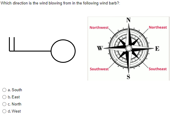 Solved Which direction is the wind blowing from in the | Chegg.com