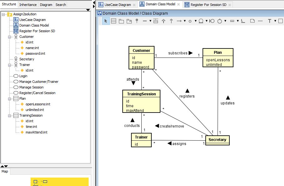 Solved Task 2 : Activity diagram (10 points) Create an | Chegg.com