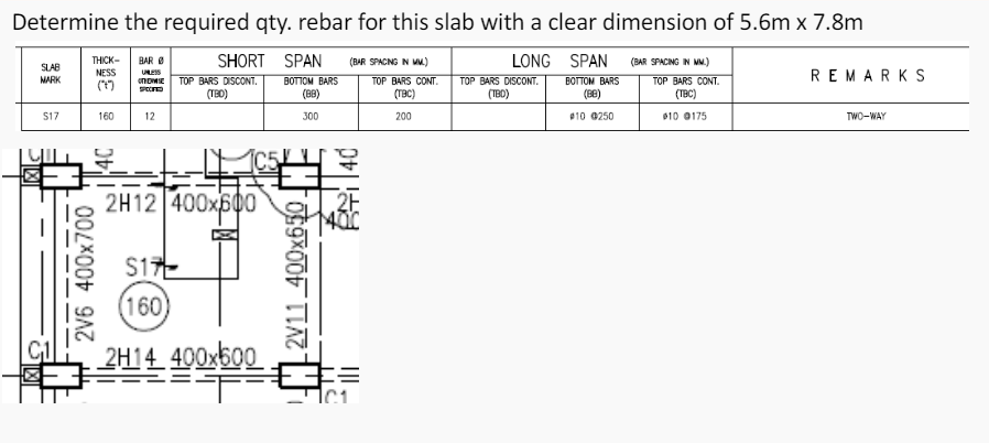 Solved Determine the required qty. rebar for this slab with | Chegg.com