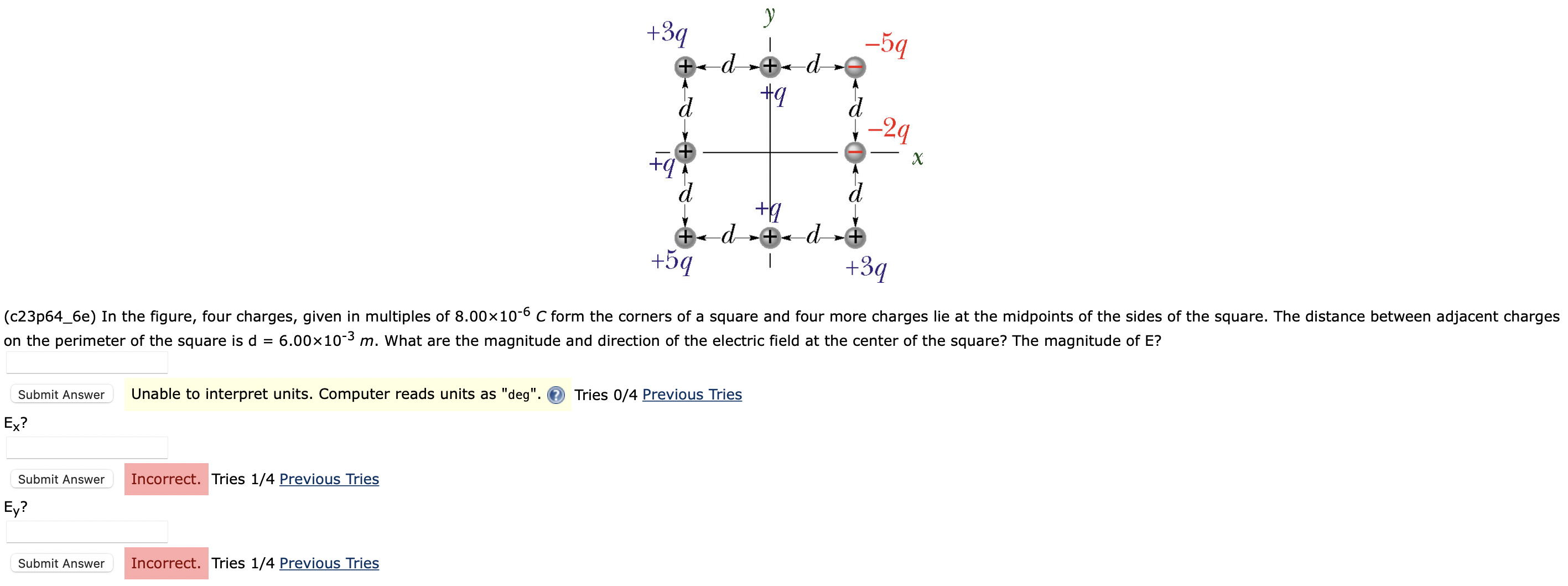 Solved on the nerimeter of the square is d=6.00×10-3m. ﻿What | Chegg.com