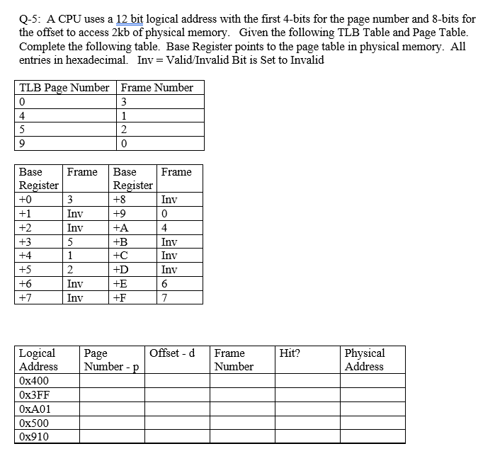 Solved Q-5: A CPU uses a 12 bit logical address with the | Chegg.com
