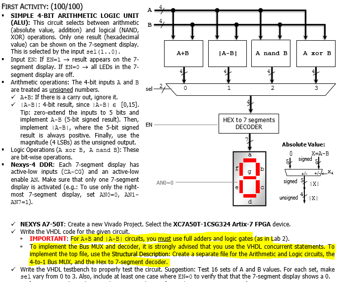 FIRST ACTIVITY: (100/100) SIMPLE 4-BIT ARITHMETIC | Chegg.com