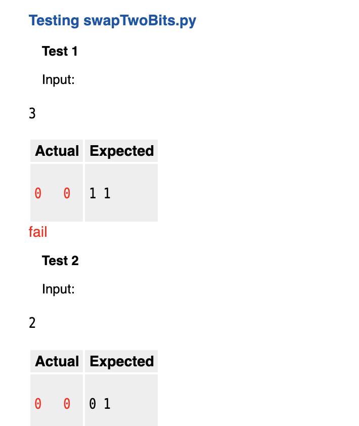 Solved Purpose: Practice two-bit integer problems Problem | Chegg.com
