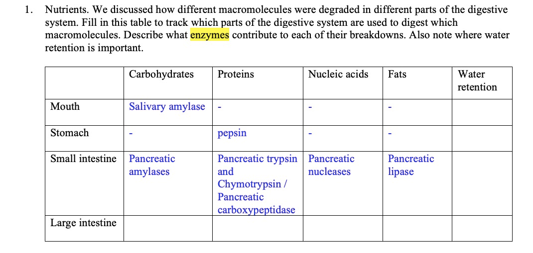 Solved 1. Nutrients. We discussed how different | Chegg.com
