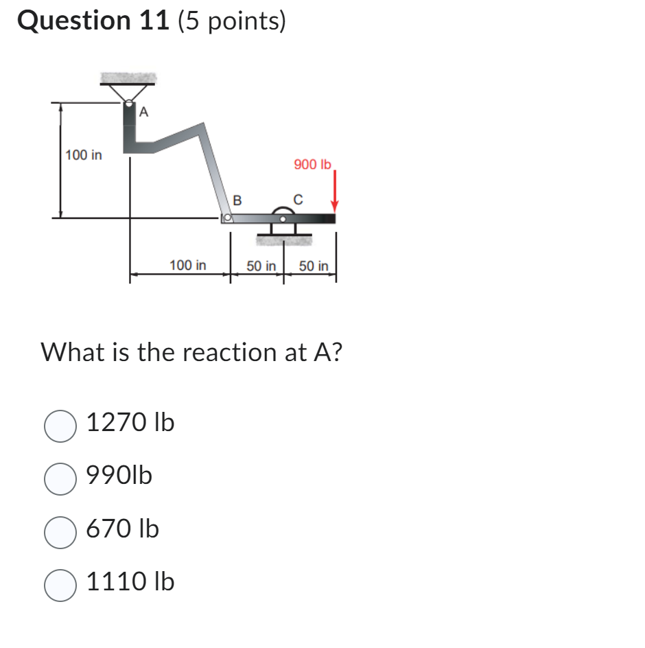 Solved Question 11 (5 points) What is the reaction at A ? | Chegg.com