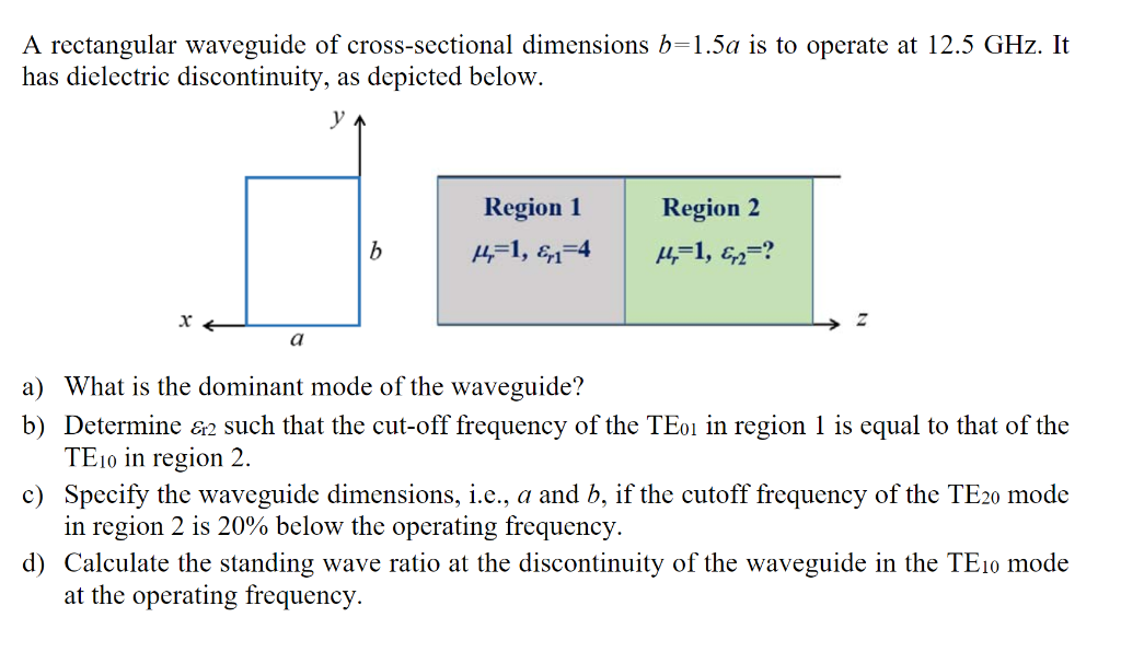Solved A rectangular waveguide of cross-sectional dimensions | Chegg.com