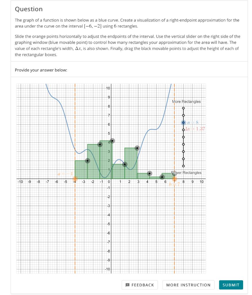 Question The graph of a function is shown below as a | Chegg.com
