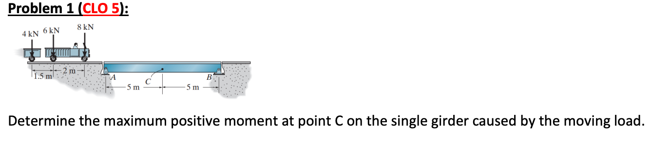 Solved Problem 1 (CLO 5): Determine the maximum positive | Chegg.com
