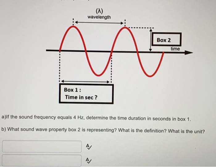 Solved wavelength Box 2 time Box 1 Time in sec? a)lf the | Chegg.com