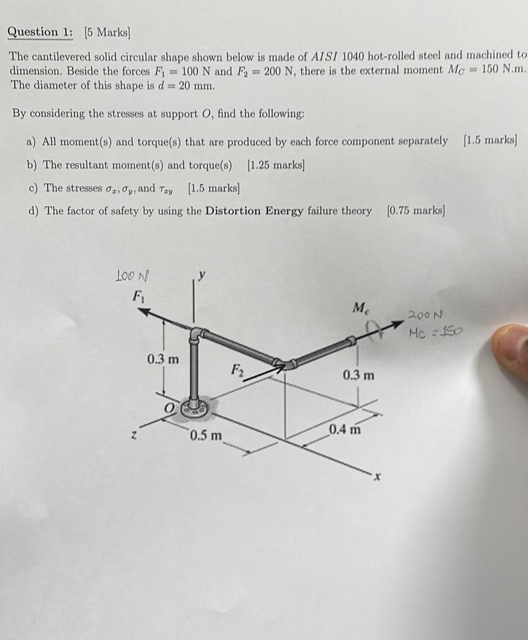 Solved The cantilevered solid circular shape shown below is | Chegg.com