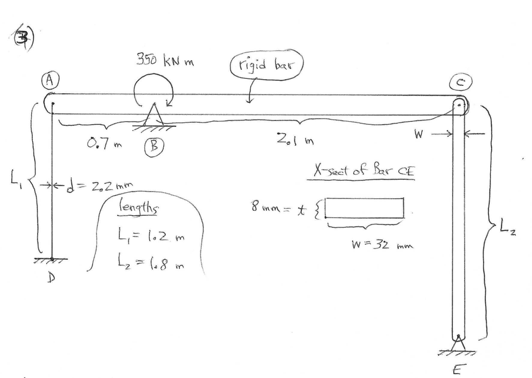 Solved Rigid bar ABC is pin supported at B. ﻿A steel wire | Chegg.com