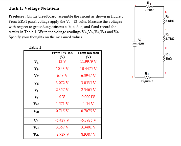 Solved Task 1: Voltage Notations Produser: On the | Chegg.com