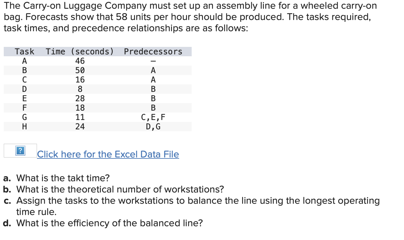 The Carry-on Luggage Company must set up an assembly | Chegg.com