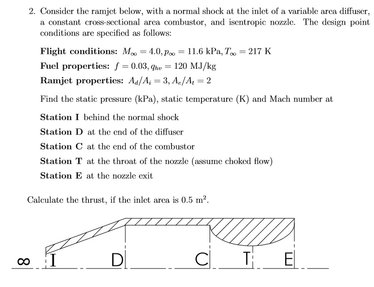 2. Consider the ramjet below, with a normal shock at | Chegg.com
