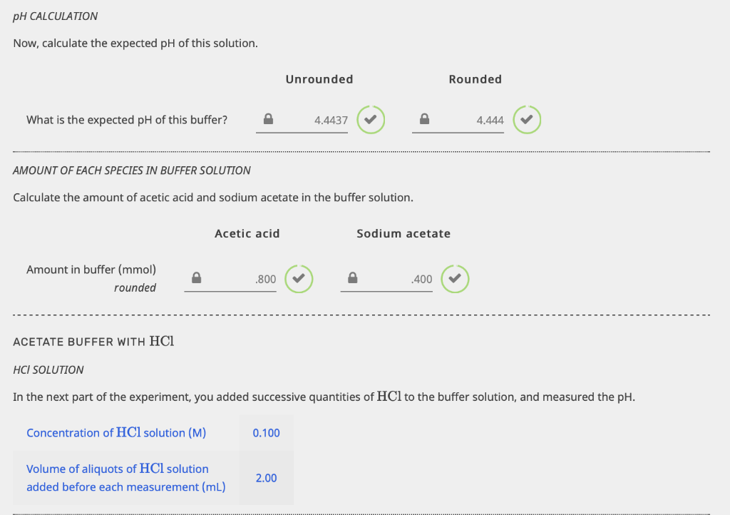 Solved 1. ACETATE BUFFER BUFFER CALCULATIONS DATA Below are | Chegg.com