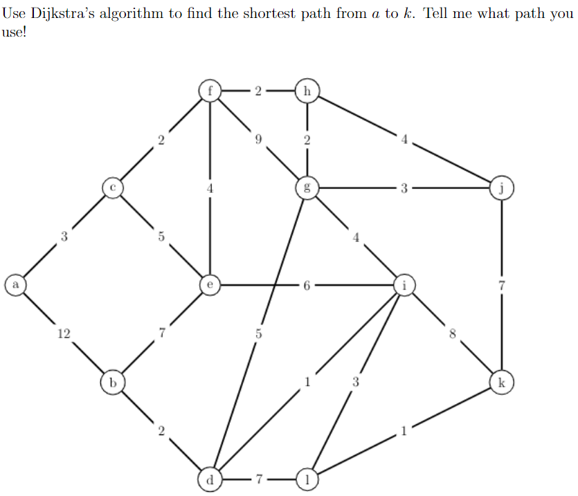 Solved Use Dijkstra’s algorithm to find the shortest path | Chegg.com