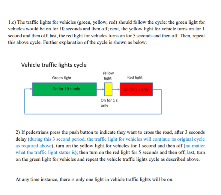 Solved Assignment Description The Aim Of This Assignment Is 0596