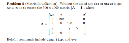 Solved Problem 5 (Matrix Initialization). Without the use of | Chegg.com