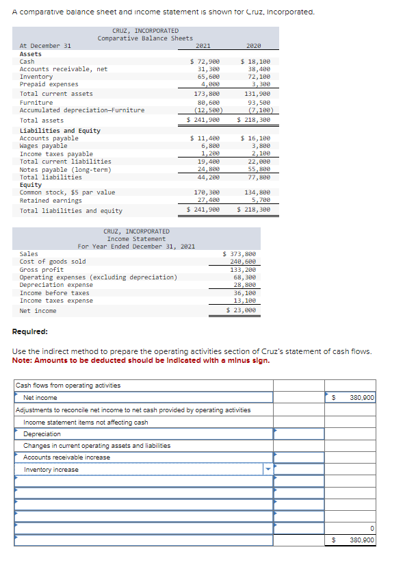 A comparative balance sheet and income statement is | Chegg.com