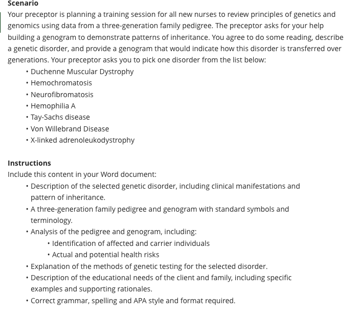 Solved Your preceptor is planning a training session for all | Chegg.com