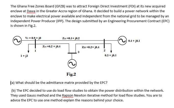 Solved The Ghana Free Zones Board (GFZB) was to attract | Chegg.com