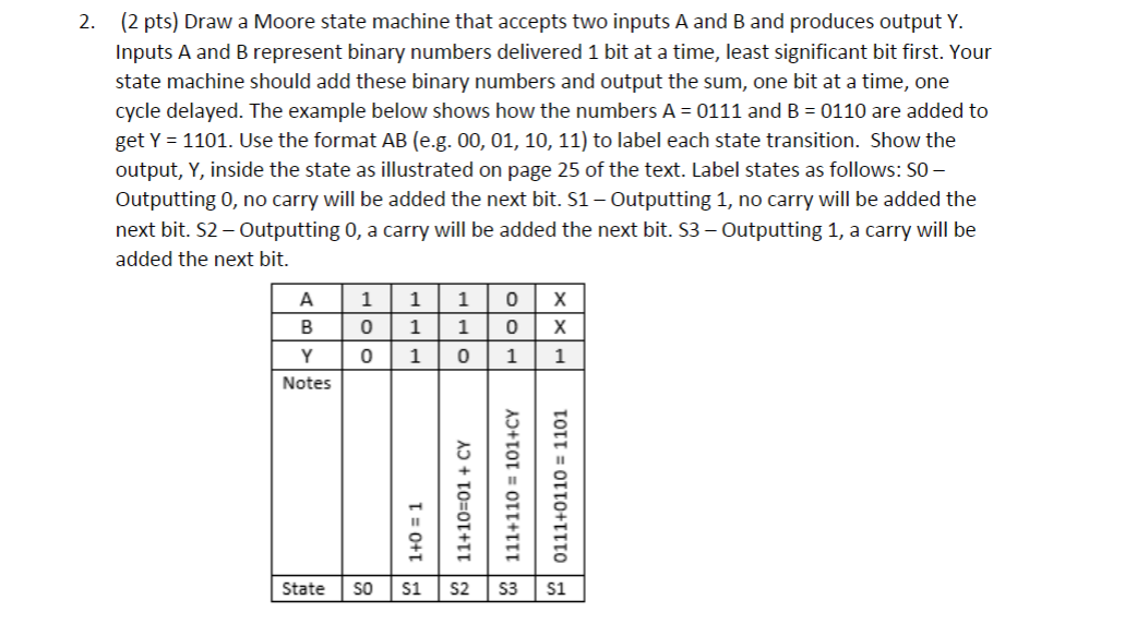 Solved 2. (2 pts) Draw a Moore state machine that accepts | Chegg.com