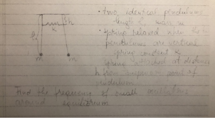 Solved Two identical pendulums of length l, and mass m | Chegg.com