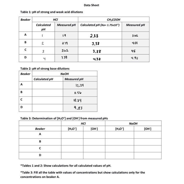 Solved Can someone please help me on... | Chegg.com