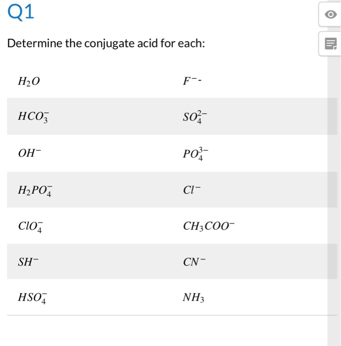 Solved Q1 Determine the conjugate acid for each: H20 HCO3 | Chegg.com