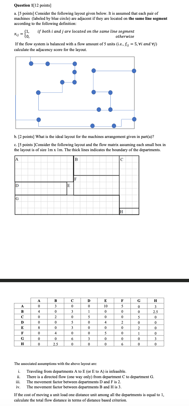 Question 1 [12 points] a. [5 points] Consider the | Chegg.com