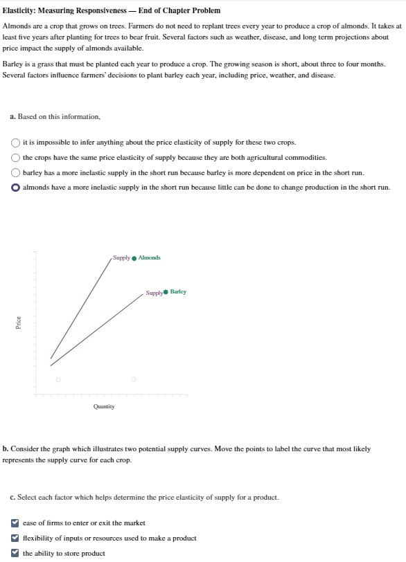 Solved Elasticity: Measuring Responsiveness - ﻿End of | Chegg.com