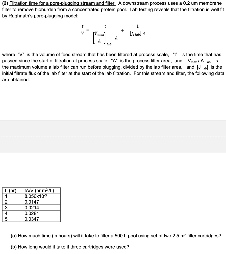 Solved Filtration time for a pore-plugging stream and | Chegg.com